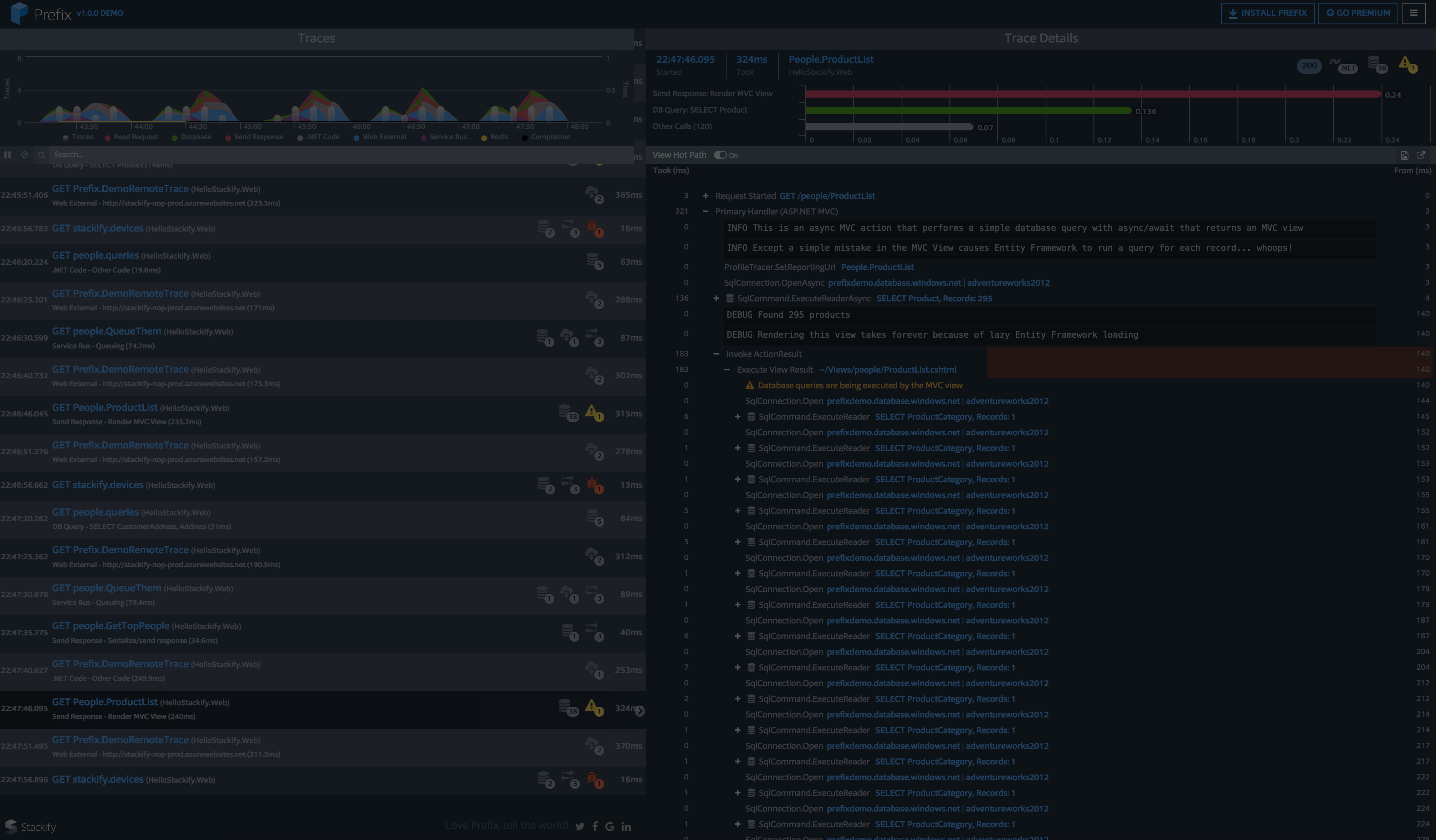 Prefix Net And Java Profiler Web Request Tracing For Developers Stackify 2944