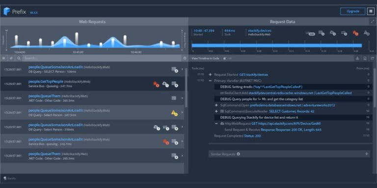 What is Code Profiling? Learn the 3 Types of Code Profilers - Stackify