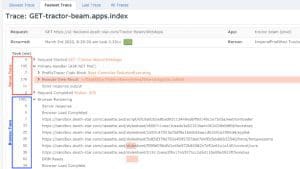 Retrace: Real User Monitoring